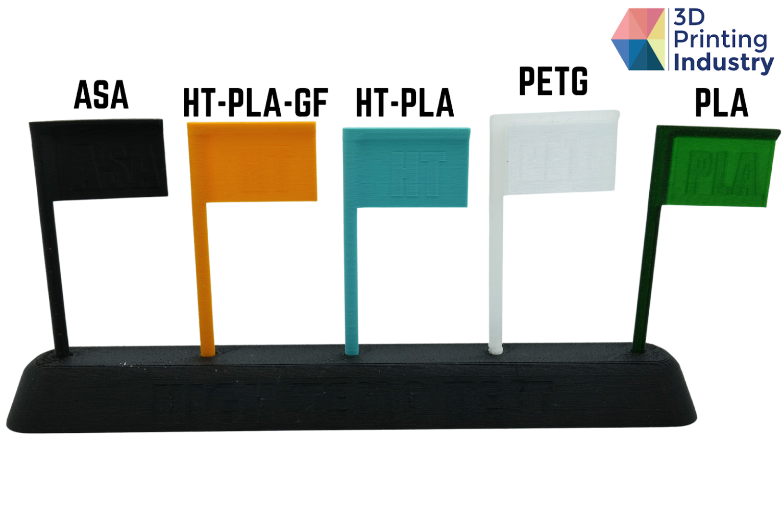 Can Polymaker’s New High-Temp PLA Handle the Heat? Hands-on with HT-PLA ...